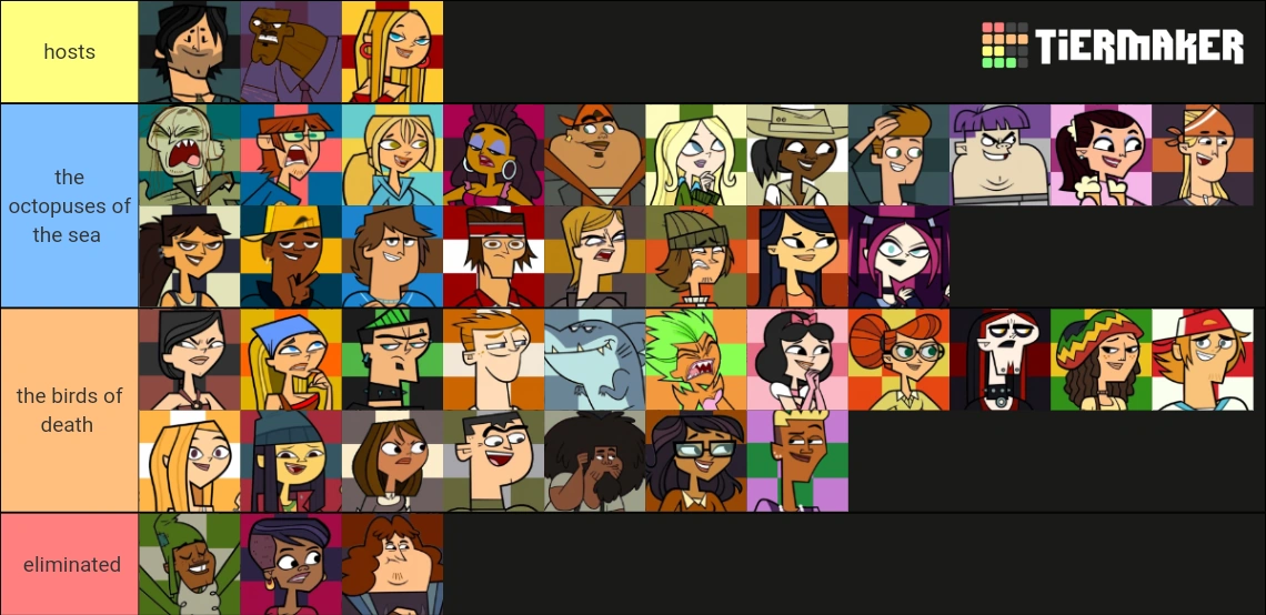 Total Drama *Original Name* chapter 4 | Fandom