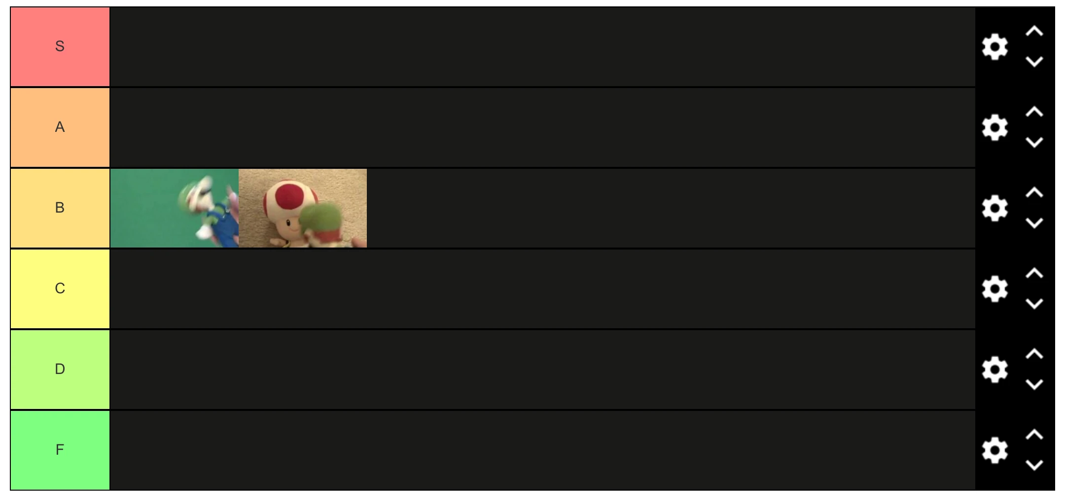 Toad’s mistake is placed at B tier, vote where to place Mario’s ...