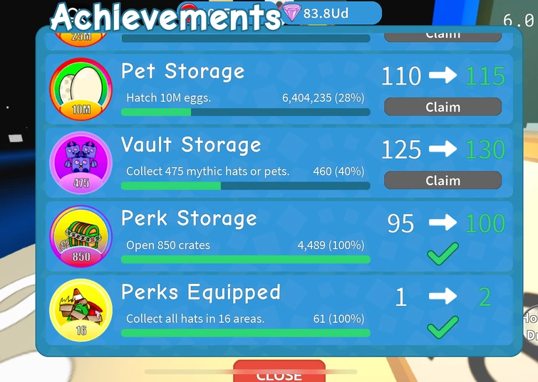 how to get perk slots | Fandom