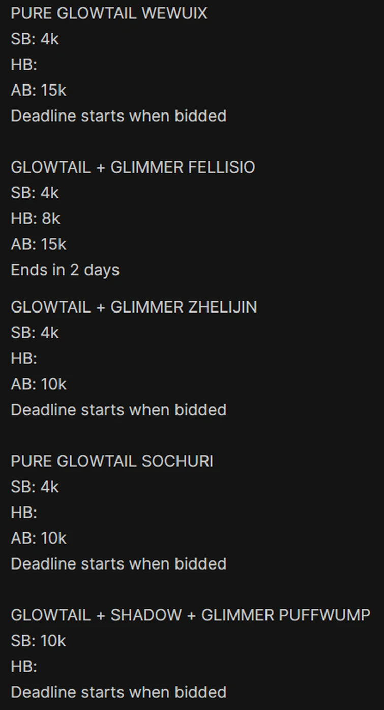 raaagh THIS IS A AUCTION | Fandom