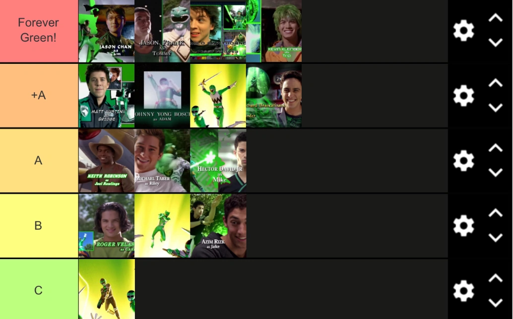 Green ranger tier list. Do you agree? If not, what don’t you agree with ...