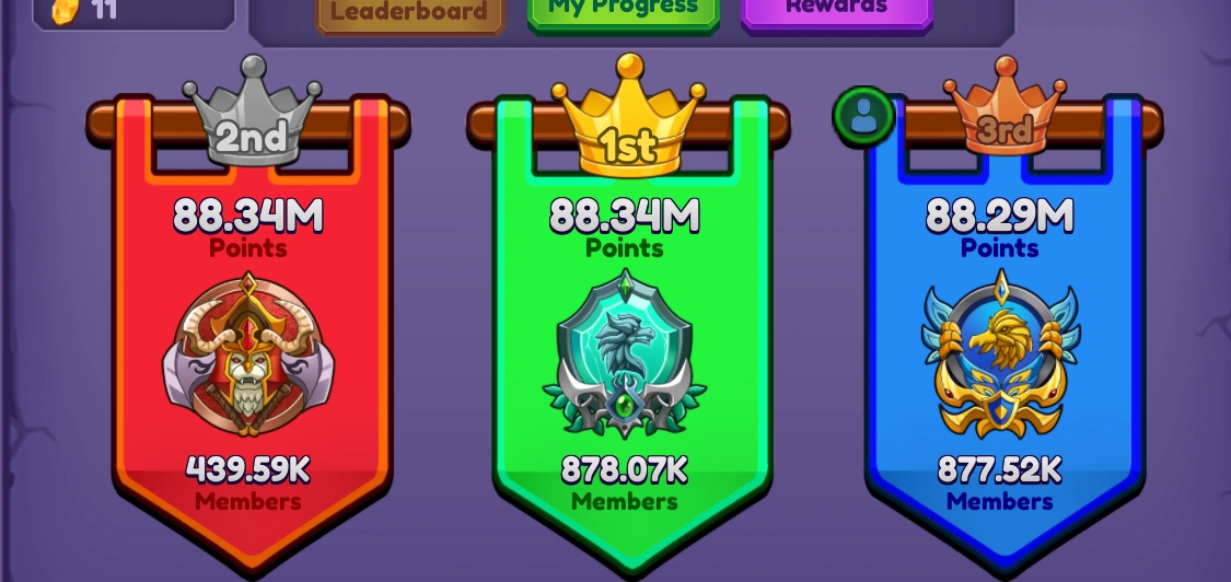 royal guild members. | Fandom