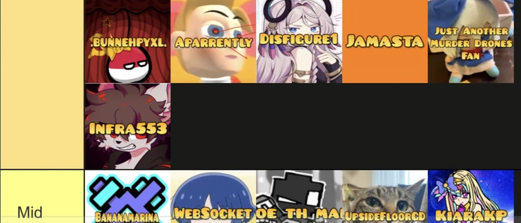 Gd wiki monthly tierlist | Fandom
