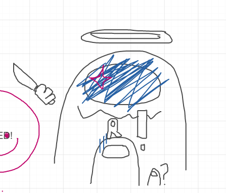 rate my drawings 1-10 | Fandom