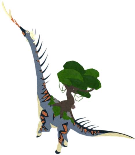 I THINK SONARIA NEEDS MORE SAUROPODS | Fandom