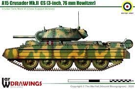 crusaderfor britishs light tank cs | Fandom