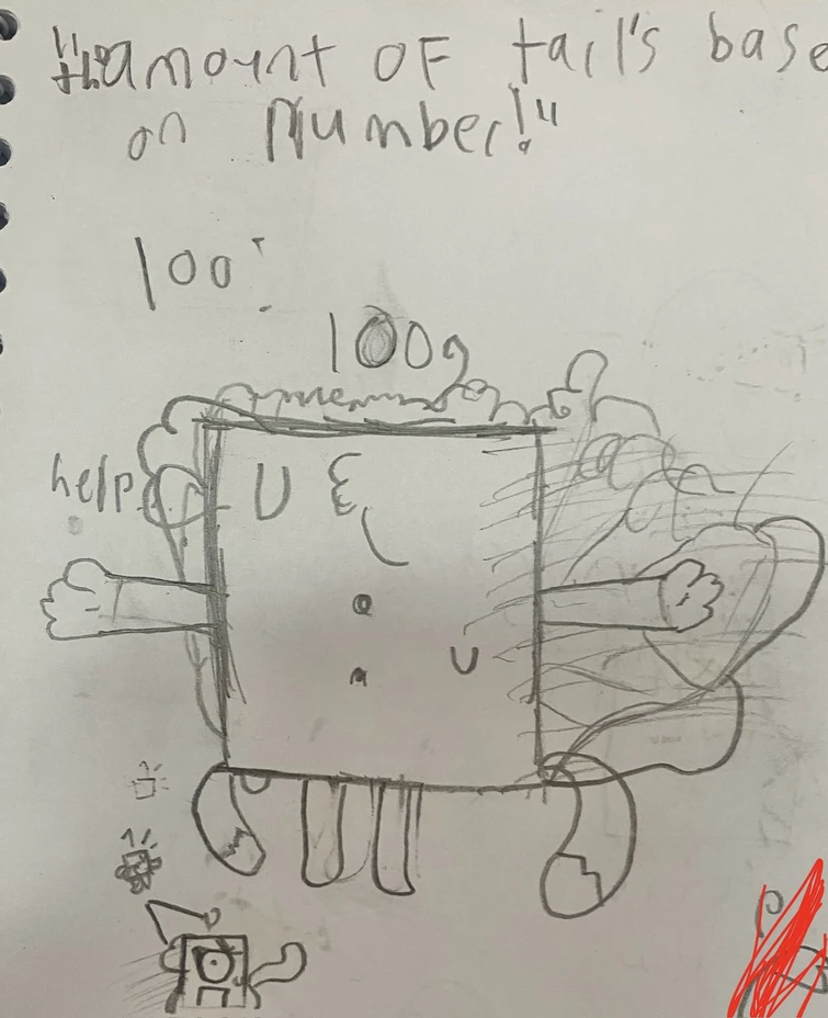 Doodle dump | Fandom