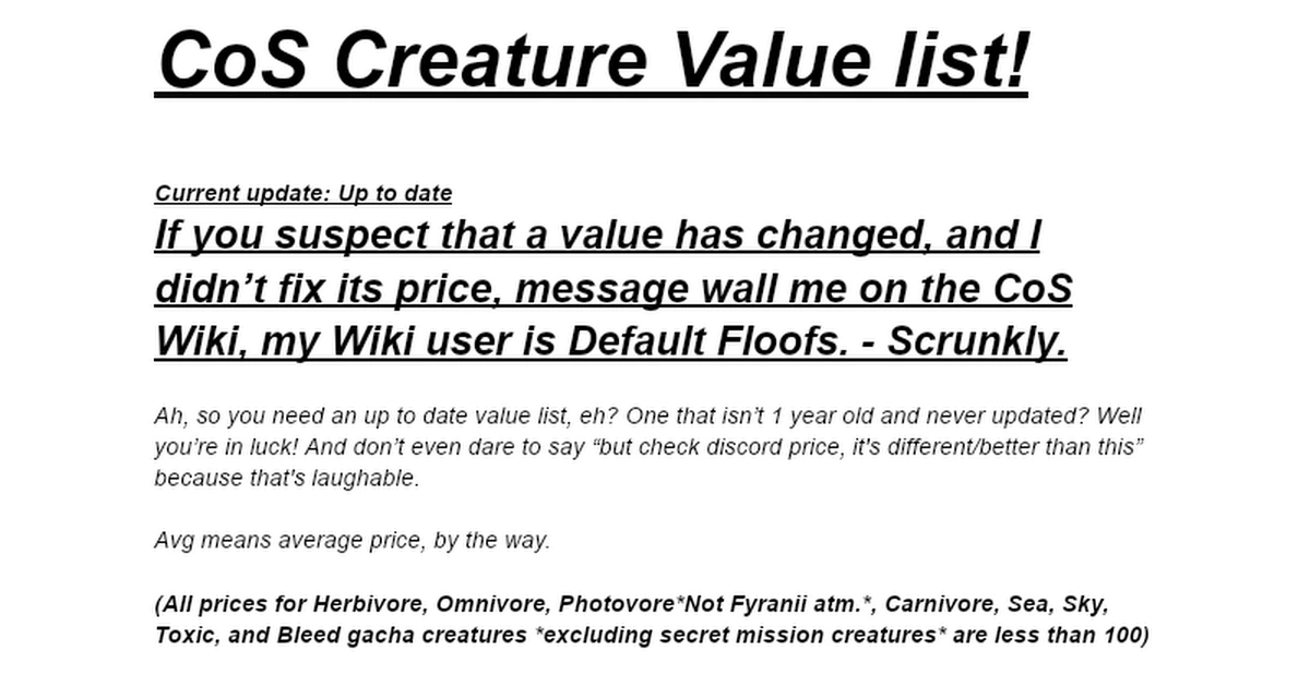 checking on this rn | Fandom