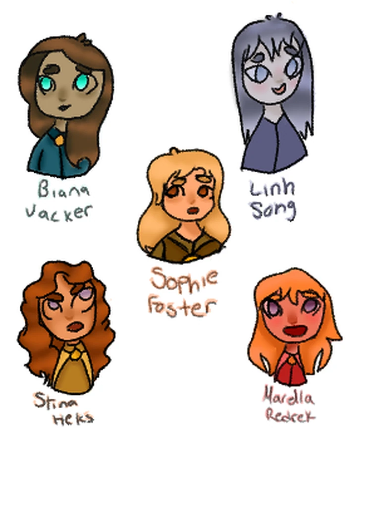 Keeper Girls Fanart | Fandom