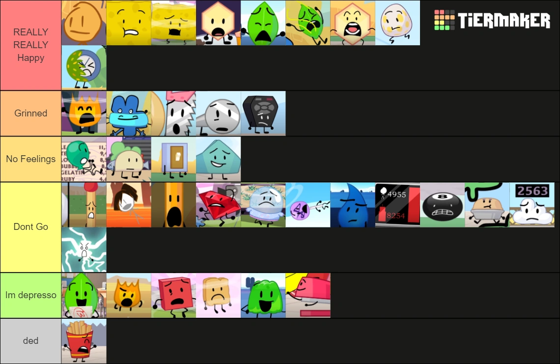 ranking bfb/tpot elimnations | Fandom