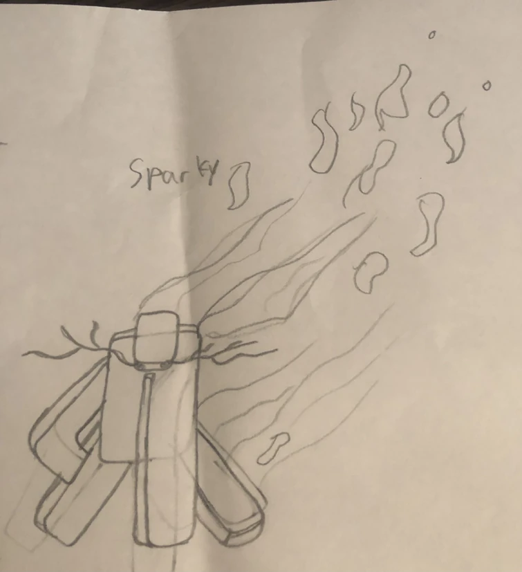 sparky noob - gear 2 pose | Fandom