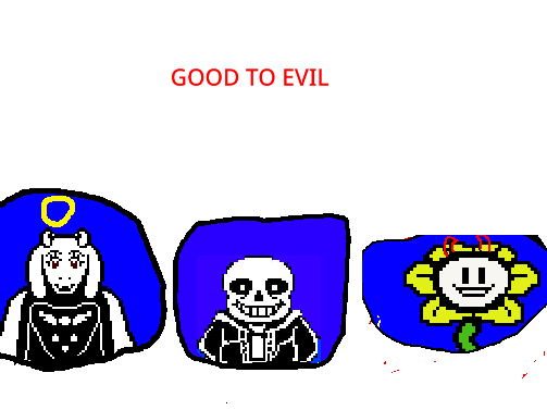 Ranking Undertale good to evil | Fandom