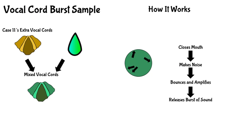 Discuss Everything About Garten of Banban Wiki | Fandom