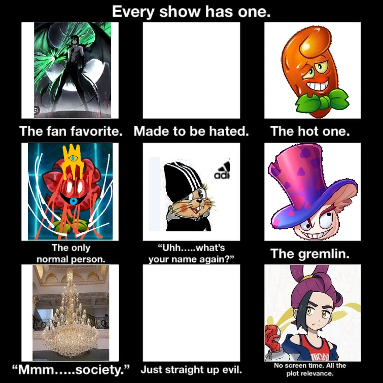 Every show haves one - Part 3 | Fandom