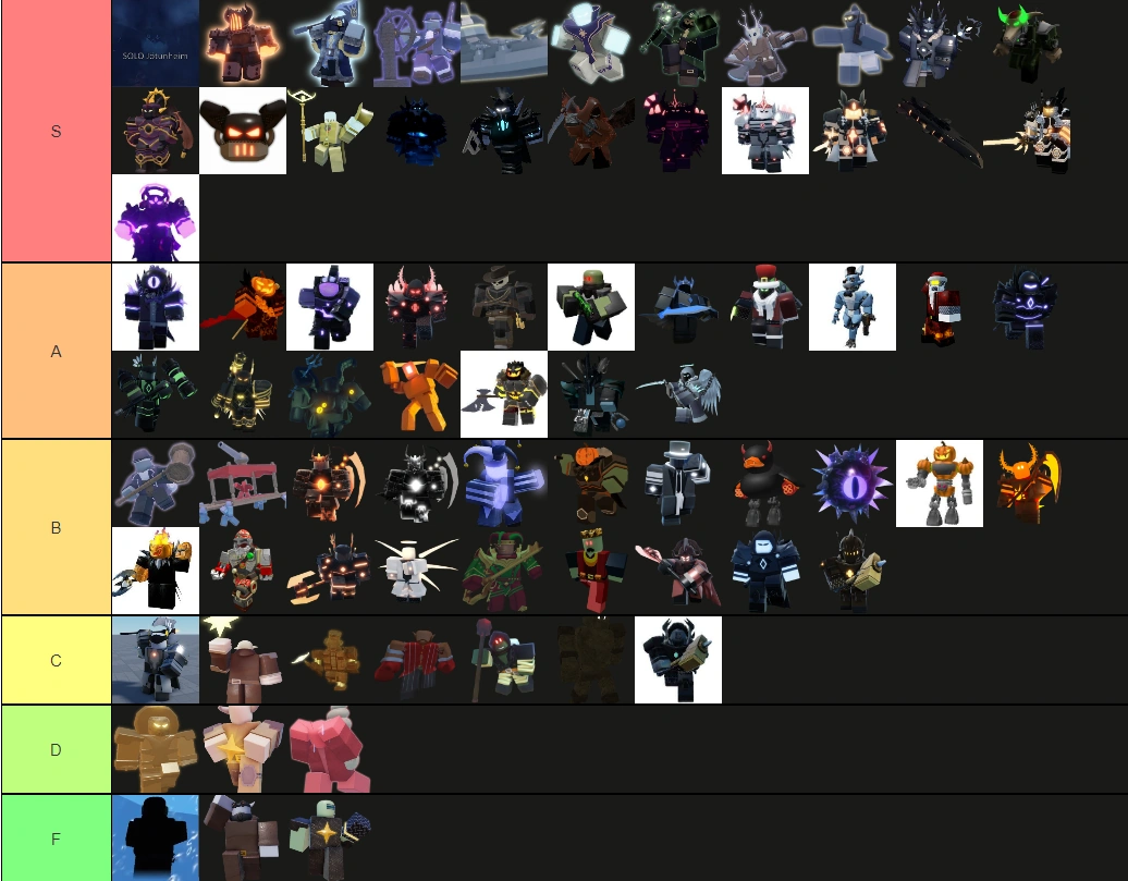 Updated tier list of every Tower Blitz boss | Fandom