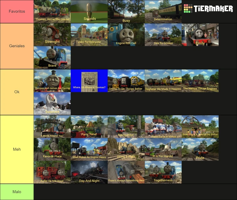 My Thomas & Friends Hit Era Songs Tier List | Fandom