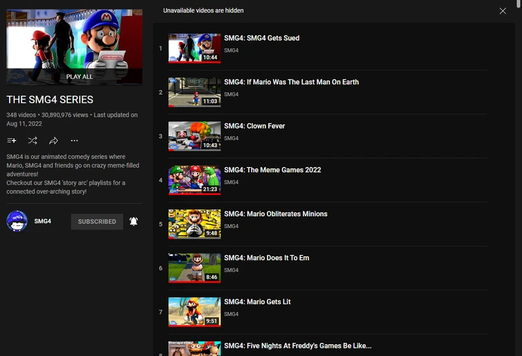 Discuss Everything About The SMG4 Wiki | Fandom