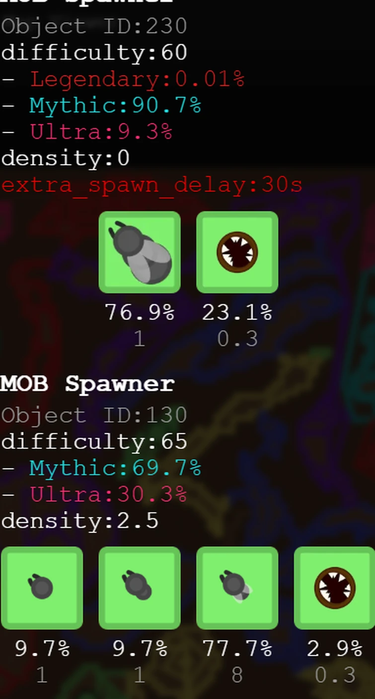 Map viewer | Fandom
