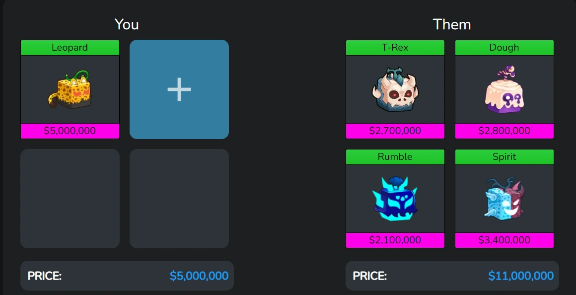 ayo chat is this a W trade, someone offered me these for a leopard | Fandom