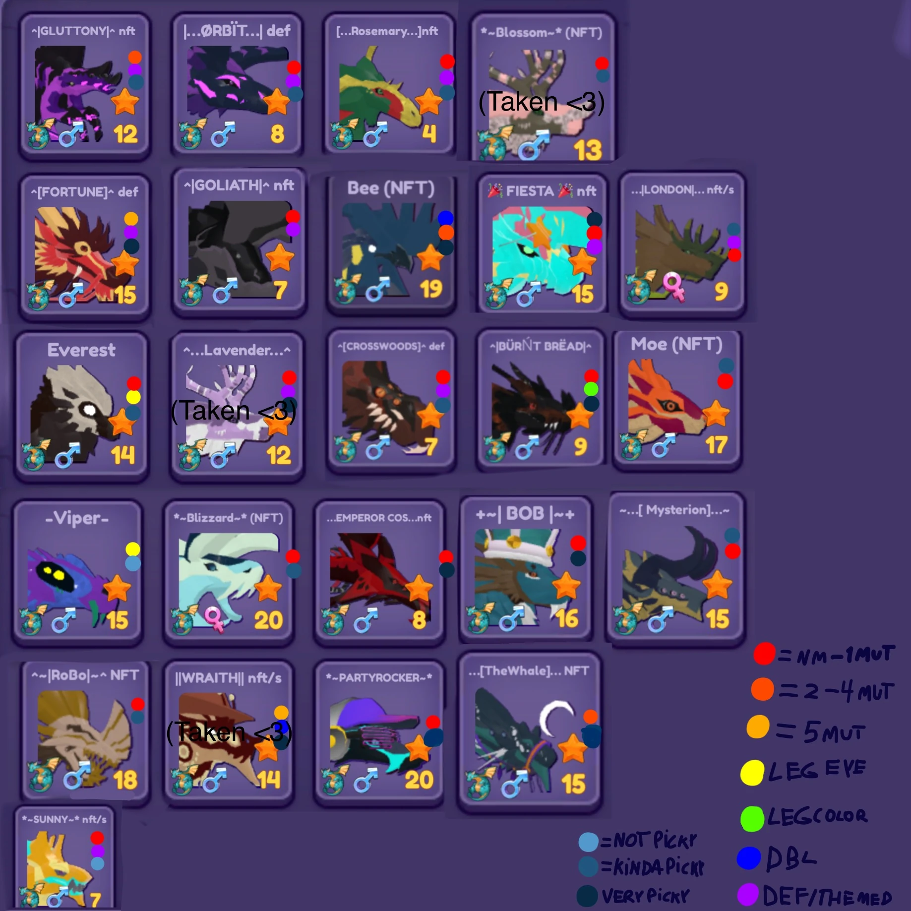 Co hatching dragons for friday | Fandom