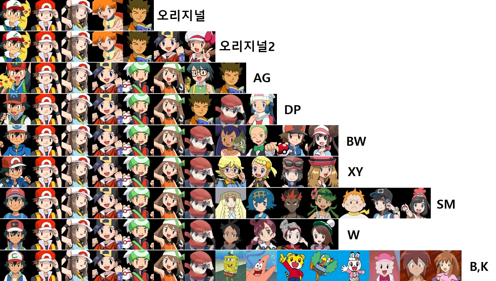 Character of Pokemon Anima | Fandom