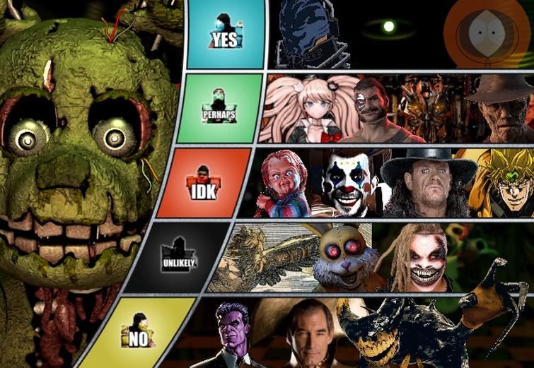 My first Tier List done! Springtrap sure has a lot of opponents... | Fandom