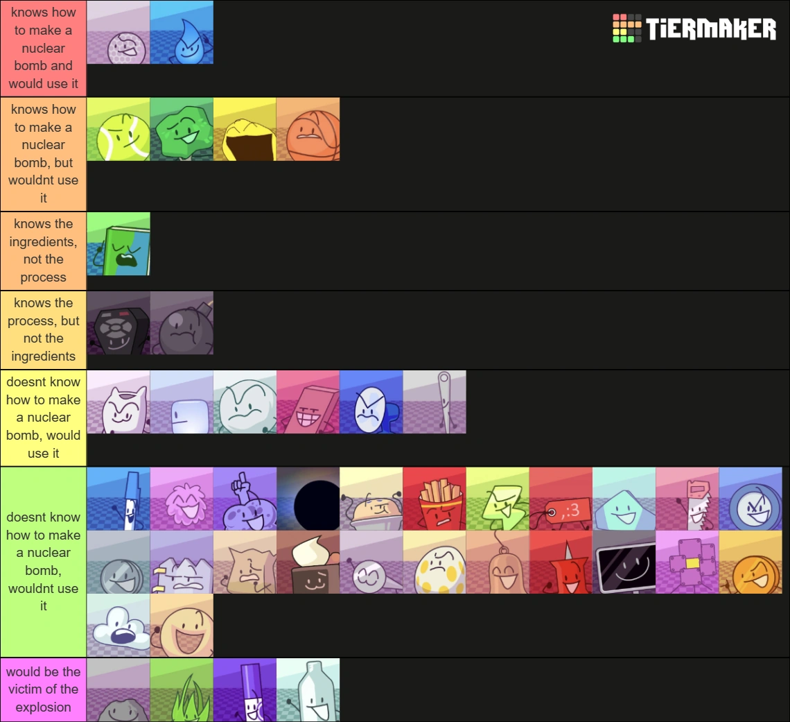 BFDI characters ranked by how good they are at making nuclear bombs ...