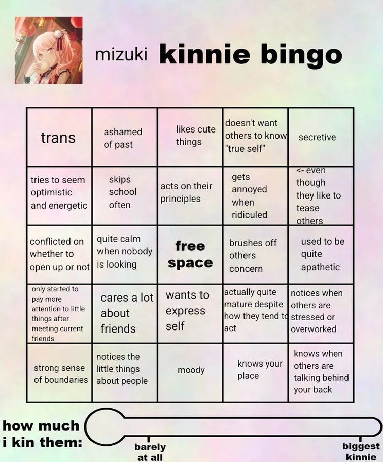 Im scared I kin Mizuki to much | Fandom