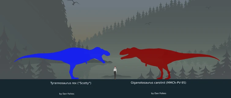 Largest Rex vs largest giga comparison h | Fandom