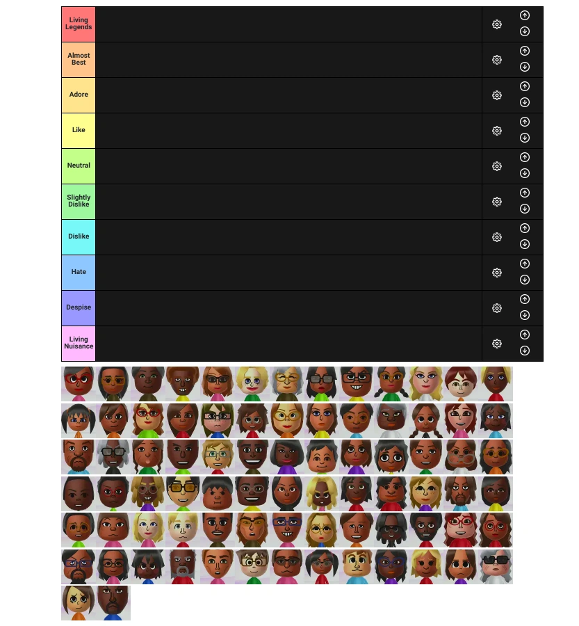 Official Mii Universe Resort CPU Mii Tier List | Fandom
