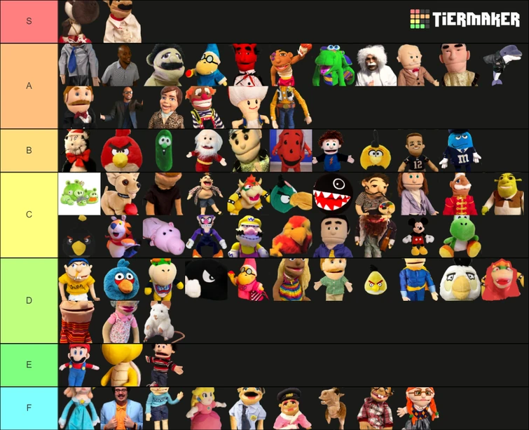 Updated SML Characters Tier List | Fandom