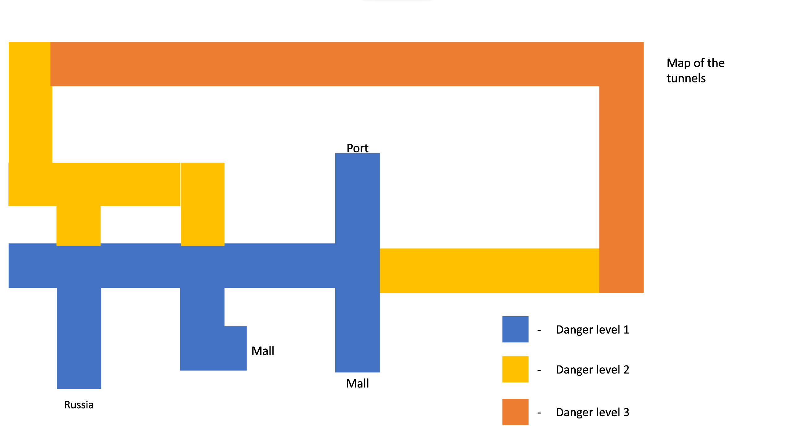 Map of the Tunnels! | Fandom
