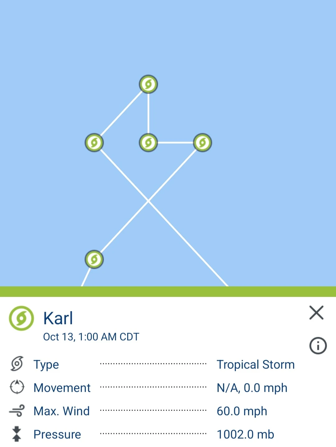 Bro what is this hurricane doing | Fandom