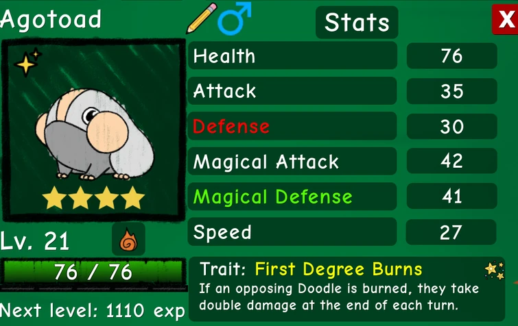 Discuss Everything About Doodle World Wiki | Fandom