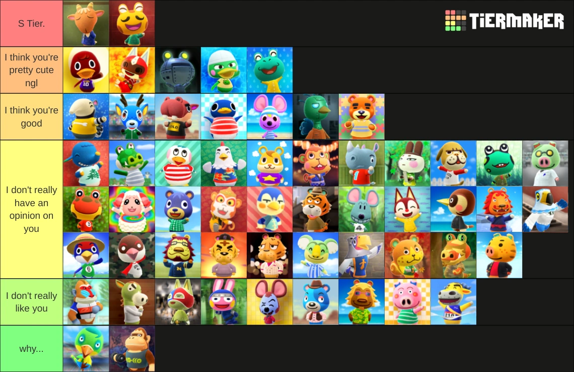 Ranking all the Jock Villagers! | Fandom