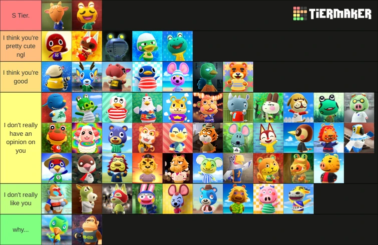 Ranking all the Jock Villagers! | Fandom