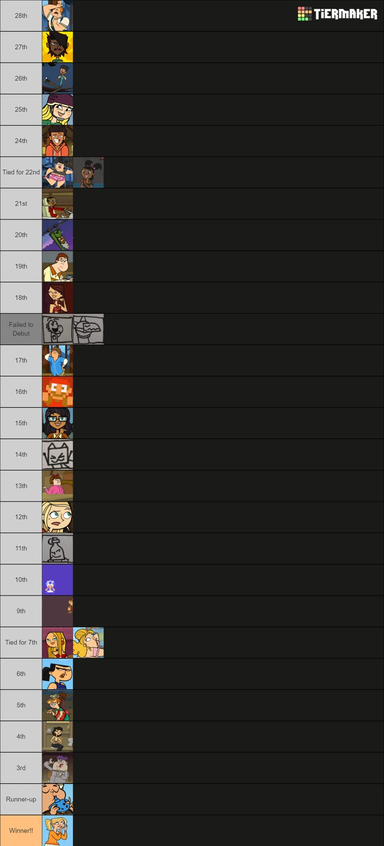 BEST VIEWER VOTING!!!!! FINAL RESULTS!!!!! | Fandom