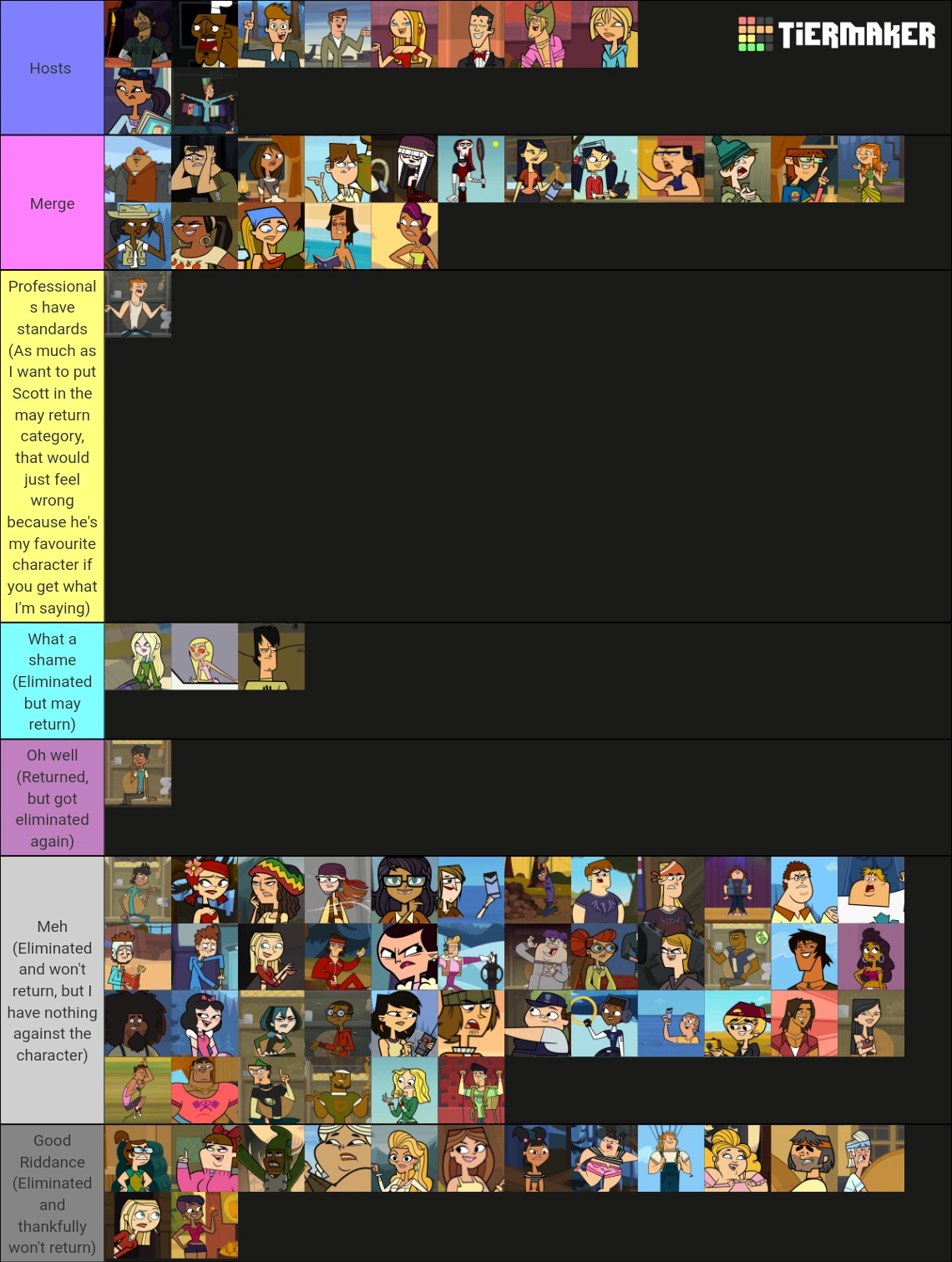 TD Ultimate Episode 70 | Fandom