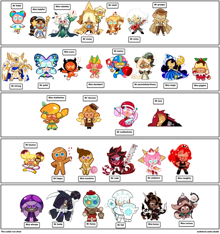 The mr men show fan cast | Fandom