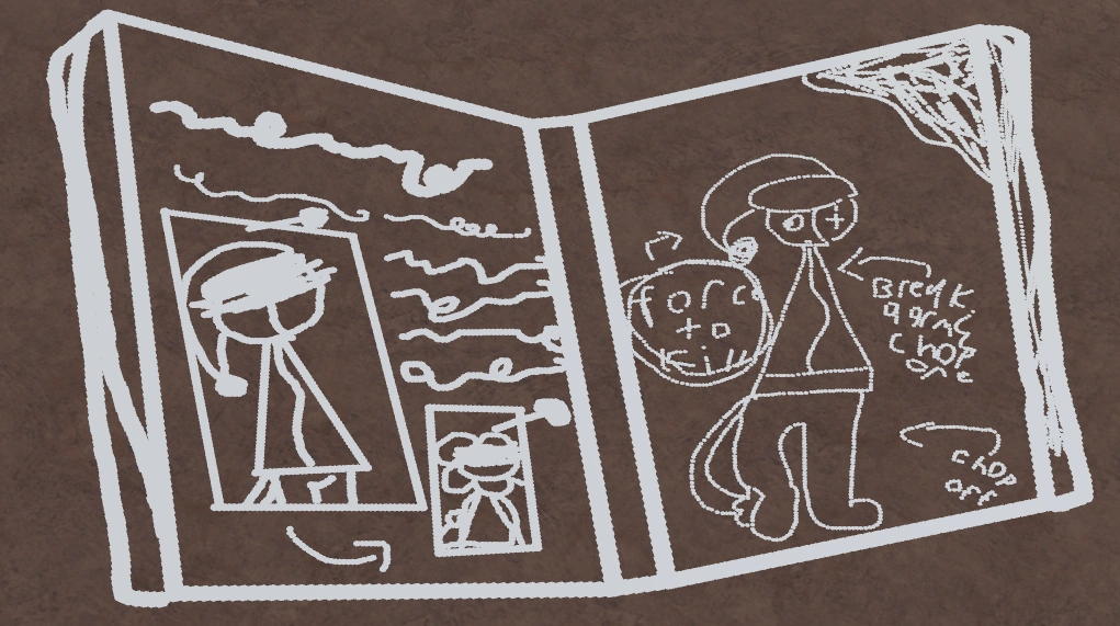 Vees journal. pages 1-2 [TW: THREAT/EXPERIMENTATION/KILLING PLAN TEXT ...