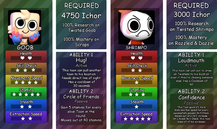 All posts by Shrimpofan | Fandom