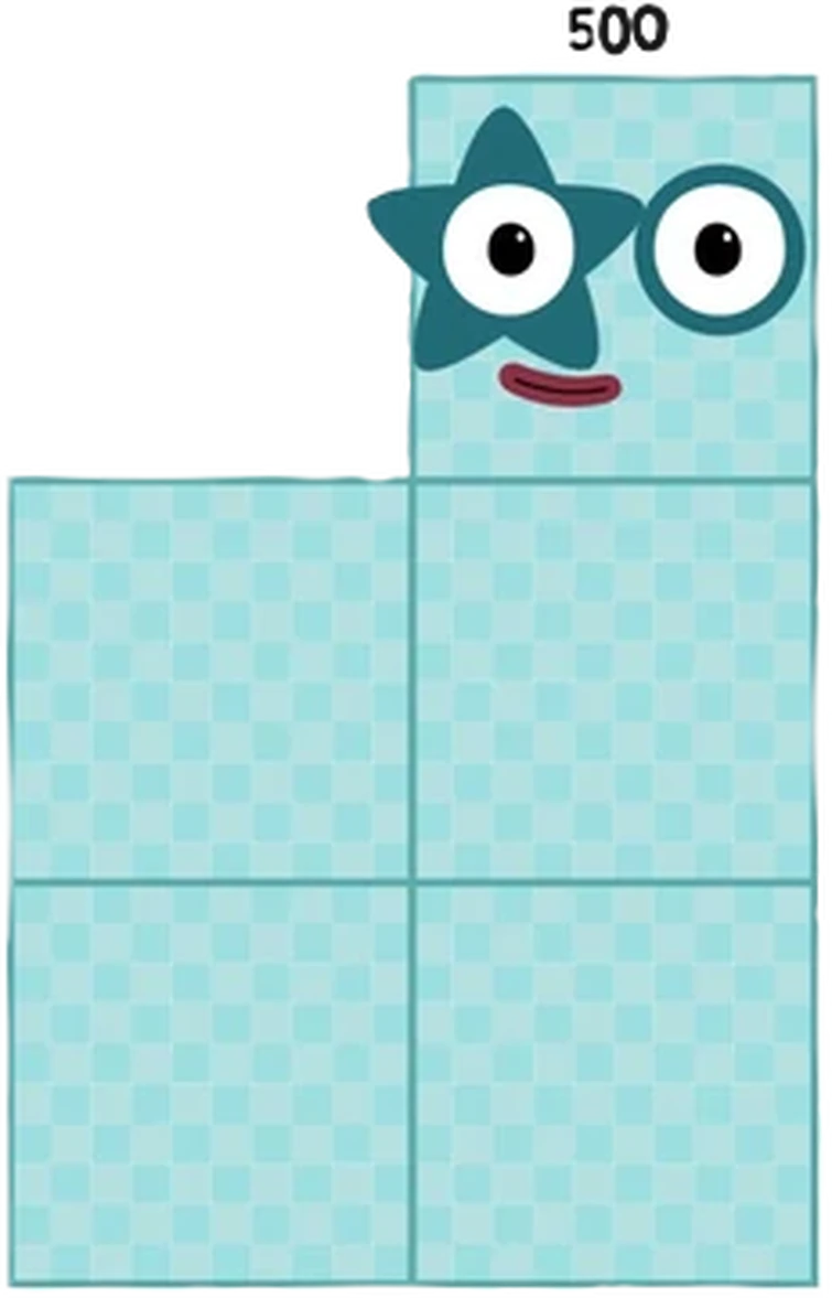 500 or half thousand | Fandom