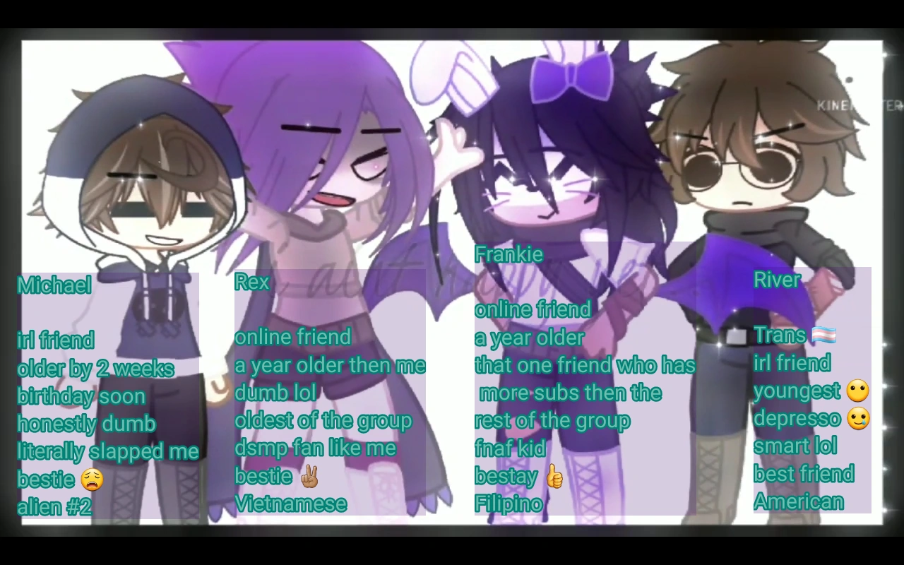 Meet my friends lol | Fandom