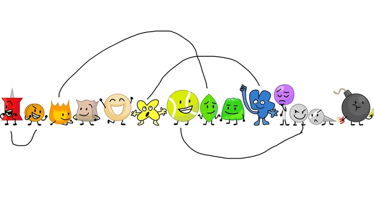 Here's an image on everyone i ship in BFDI | Fandom