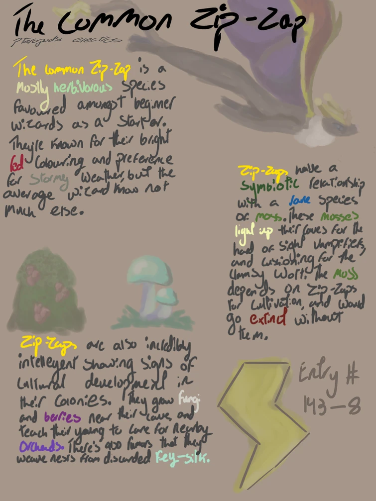 Discuss Everything About Prodigy Game Fanon Wiki | Fandom