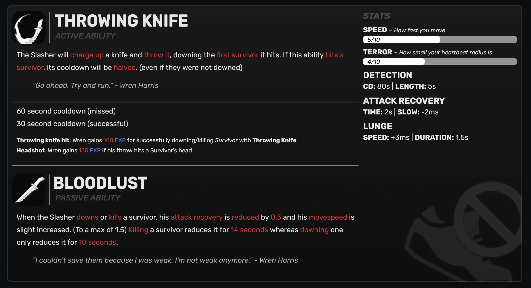 Updating abilities part 2 | Fandom