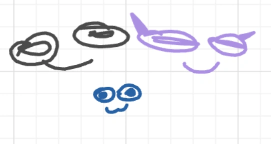 goobie woobie news | Fandom