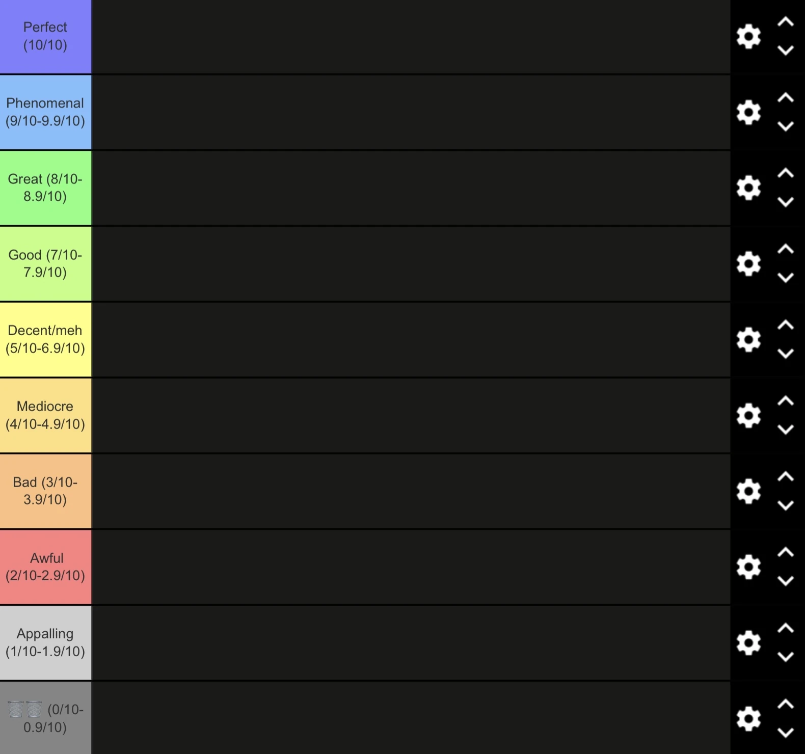 SpongeBob pre-movie voting game #1 | Fandom
