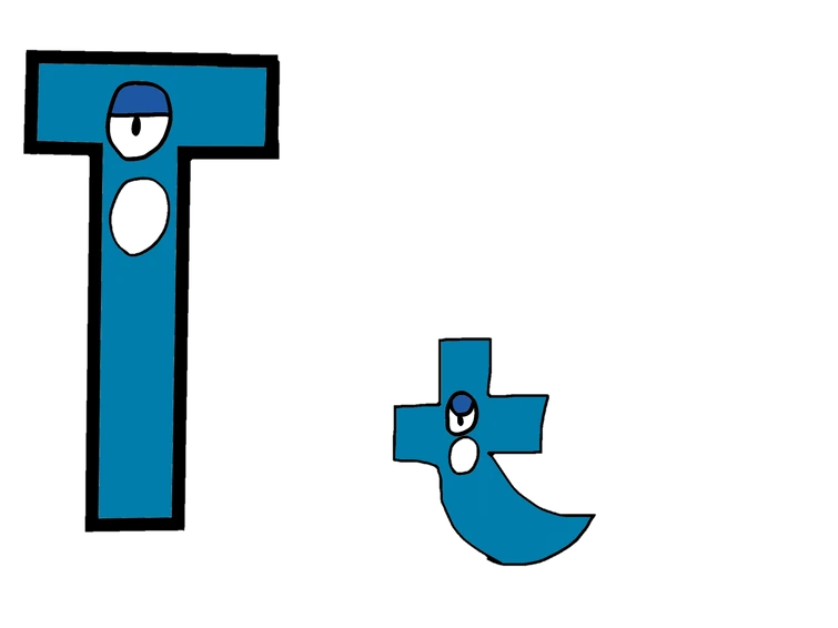 Discuss Everything About Unofficial Alphabet Lore Wiki | Fandom