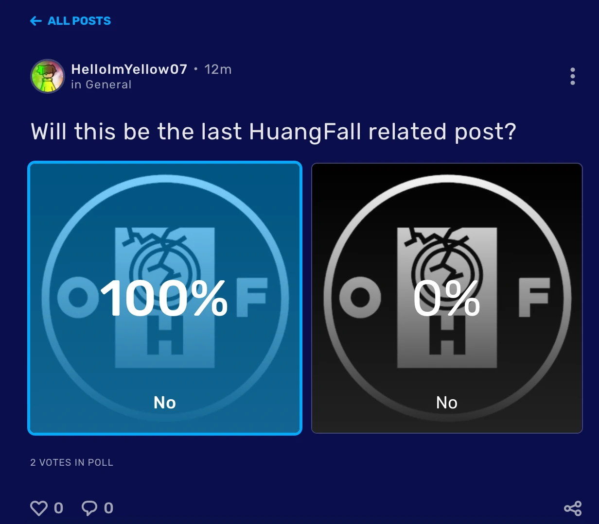 No won, I guess I can keep posting! | Fandom